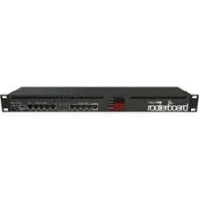 MikroTik RB2011UiAS-RM Rackmount Router - Newzon Digital